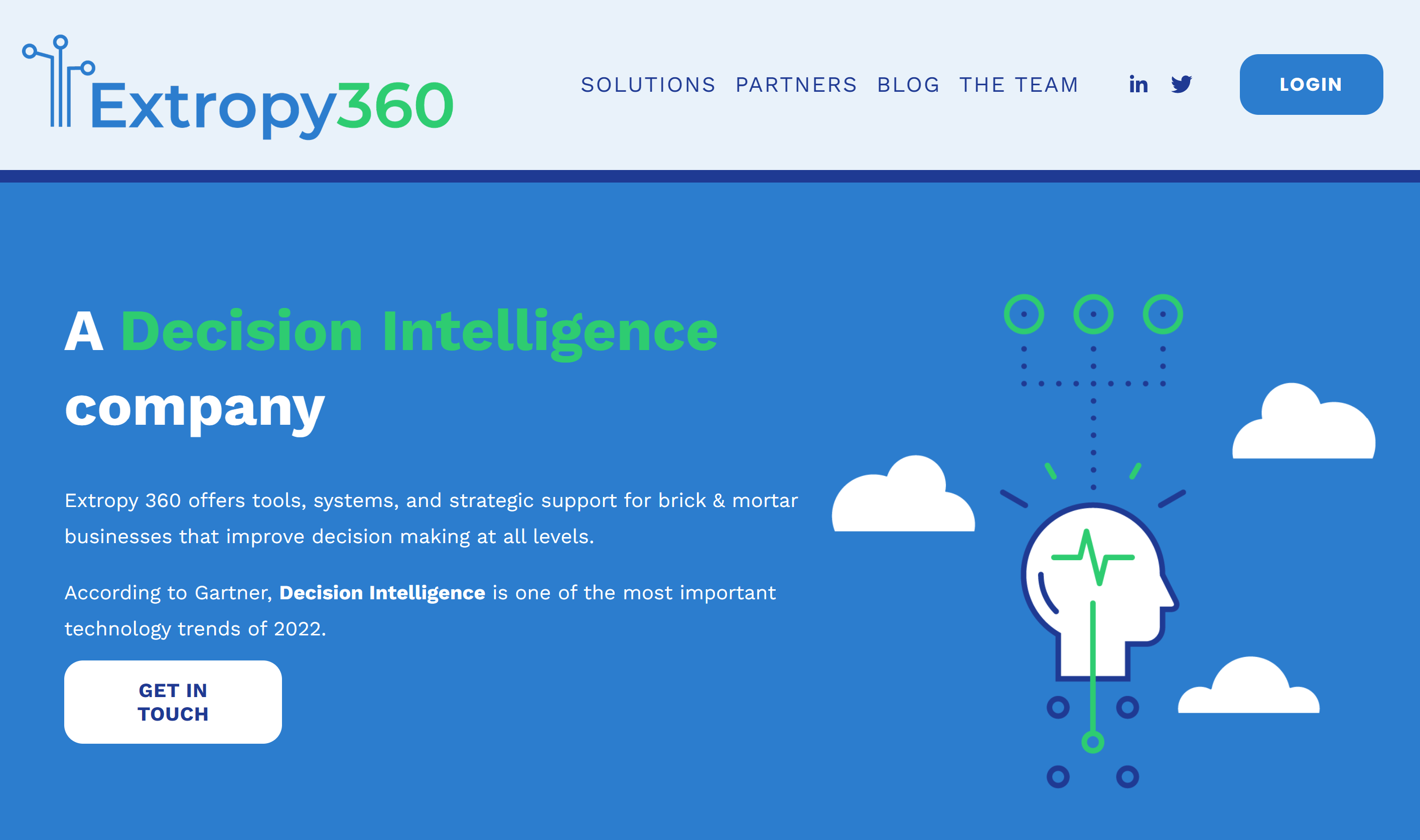 FullON Strategy » Home-4